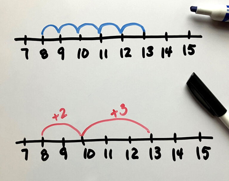 Developing Learners' Fluency in Mathematics: How Games Can Help ...