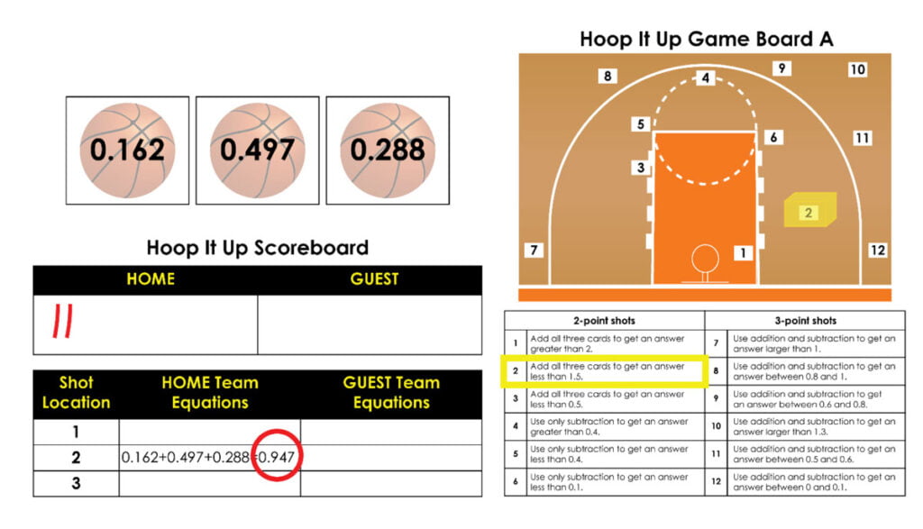 The Unique Power of Playing Games in K-8 Math - Emerald Education